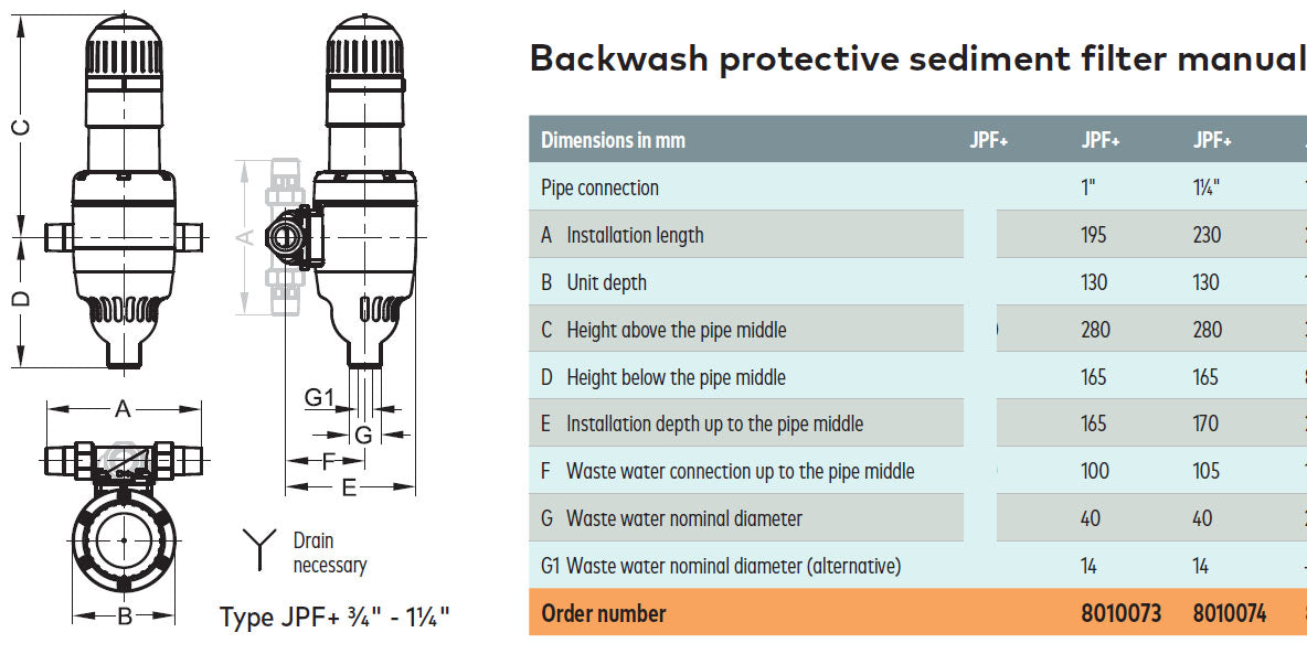 JUDO-PROFI-PLUS 1 BACKWASH PROTECTIVE SEDIMENT FILTER MANUAL VERSION ...