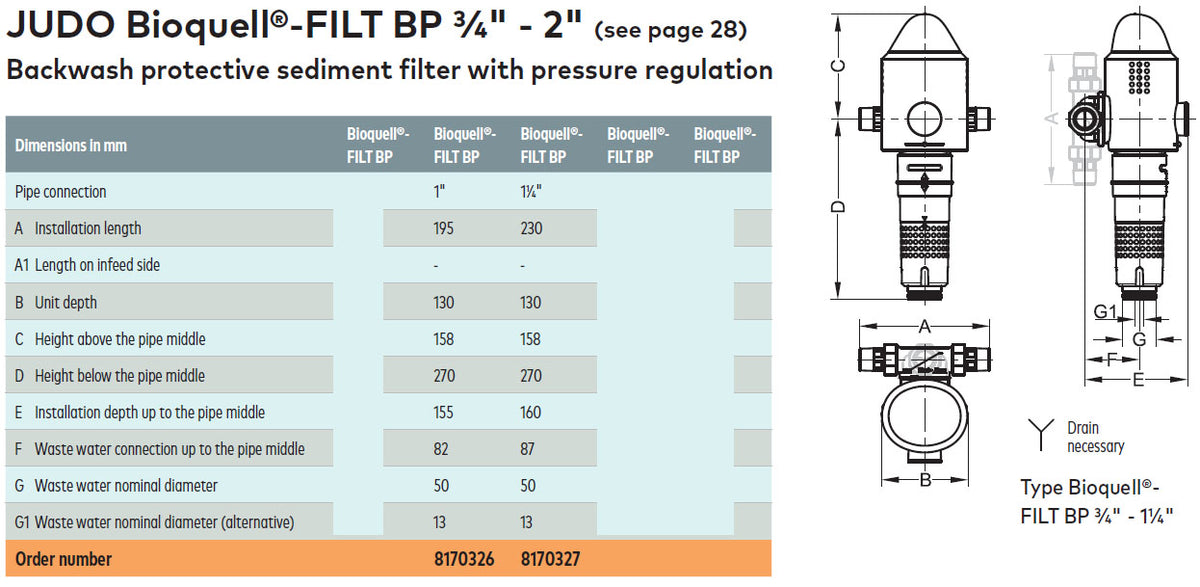 JUDO-BIOQUELL FILT BP 1" BACKWASH PROTECTIVE SEDIMENT FILTER WITH PRES ...